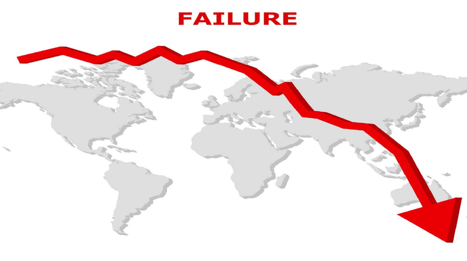Commercial Failures